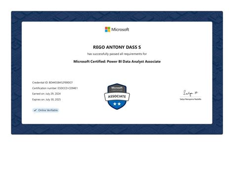 Rego Antony Dass On Linkedin Dataanalytics Powerbi Pl300 Microsoft