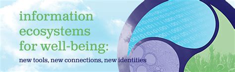 Information Ecosystems For Well Being A Map