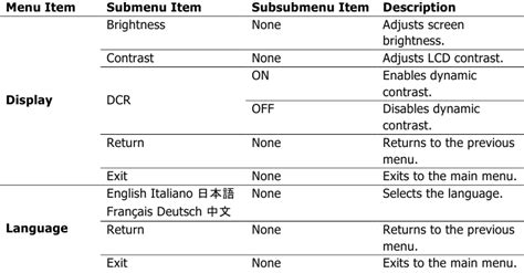 Koorui 24e3 Manual Manualslib