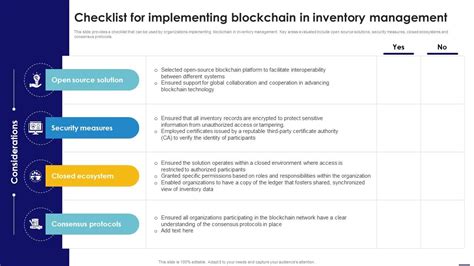 Checklist For Implementing Blockchain Blockchain In Manufacturing A Complete Guide Bct Ss Ppt Sample