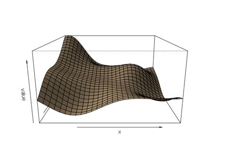 spatial sampling and interpolation