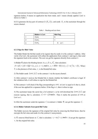 Anonymous Auction Protocol Based On Time Released Encryption Atop Consortium Blockchain Pdf