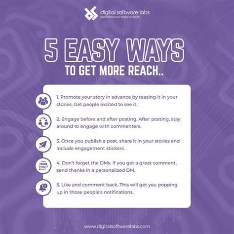 Digital Software Labs On Linkedin Digitalsoftwarelabs Digitalproducts Seomastery Seomarketing