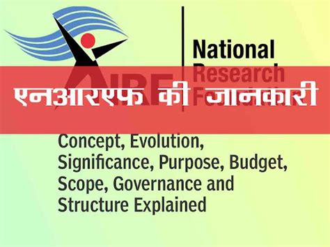 रषटरय अनसधन फउडशन क जनकर NRF Details in Hindi GK in Hindi MP GK GK Quiz