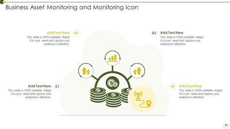 Asset Monitoring Ppt Powerpoint Presentation Complete Deck With Slides