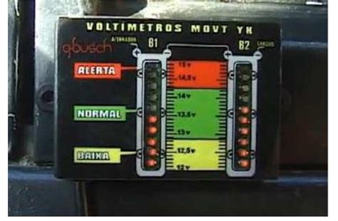 Analog Voltmeter Installed On Panel Download Scientific Diagram