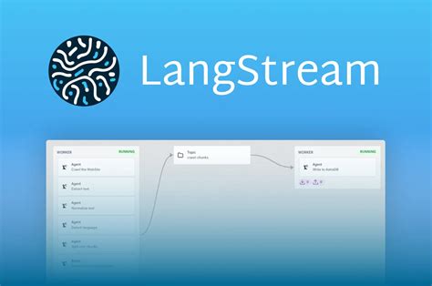 LangStream An Event Driven Developer Platform For LLM Apps The New Stack