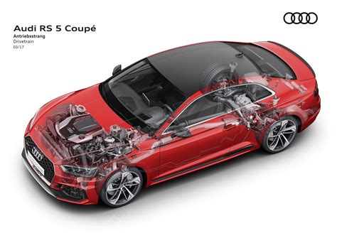 2017 Geneva Motor Show Behold The All New Audi Rs5 Coupe Automotorblog