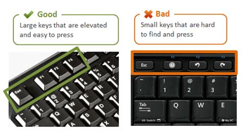 Best Keyboards For Excel Keyboard Shortcuts Excel Campus