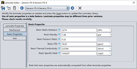 Ansys Electronics Reliability R Closing The Reliability Loop