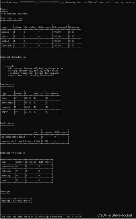 Python代码扫描：提升python代码质量的神器 Pylint详解与使用指南 Csdn博客