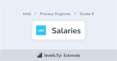 Intel Grade 6 Process Engineer Salary Levels Fyi