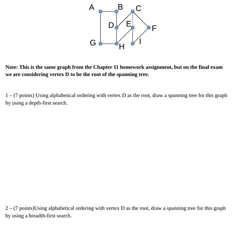 Solved Notewe Are Considering Vertex D ﻿to Be The Root Of