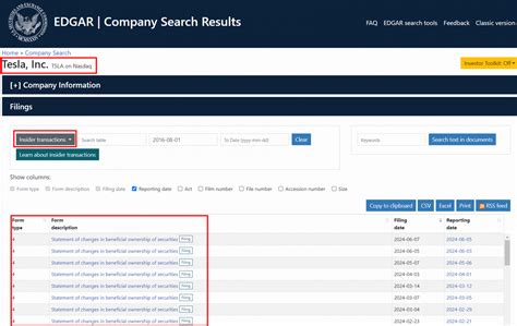 Insider Trading Guide How To Find Analyze And Profit
