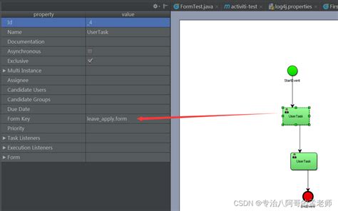 Activity工作流五：用户用户组 表单activity 表单 Csdn博客