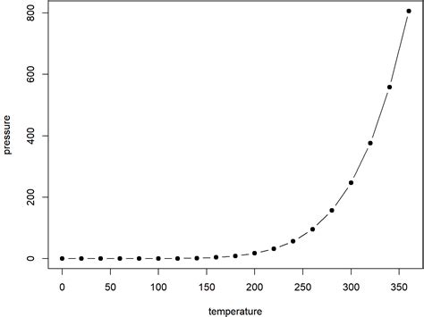 Chapter 2 Introduction A Minimal Book Example