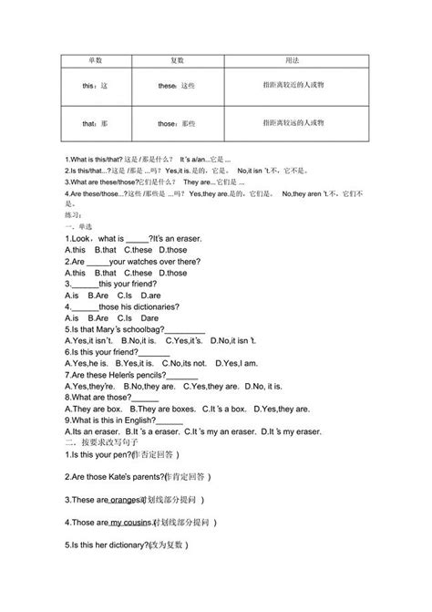 指示代词this These That Those练习题及答案－金锄头文库