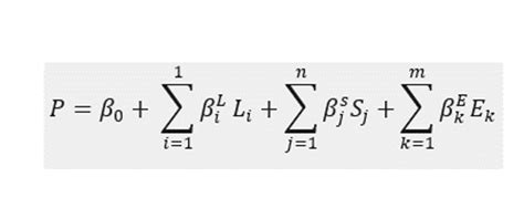 regression adding a subscripts for p price in equation economics
