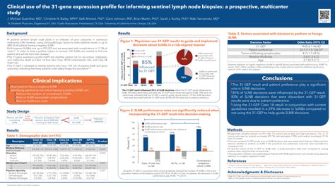 Pdf Clinical Use Of The 31 Gene Expression Profile For Informing