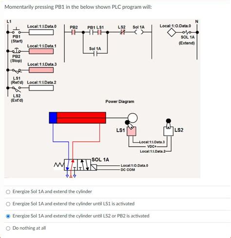 Solved Momentarily Pressing Pb1 In The Below Shown Plc