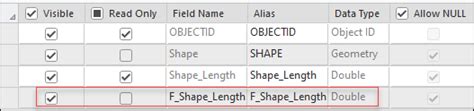 How To Calculate The Percentage Of Line Features Within A Polygon In ArcGIS Pro