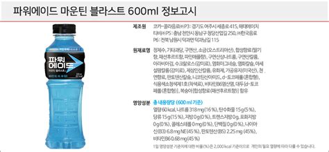 Cocscola 파워에이드 마운틴 블라스트 600ml 20펫 핫트랙스