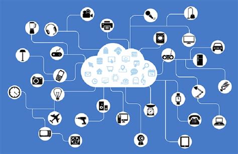 Certified IOT Expert Course