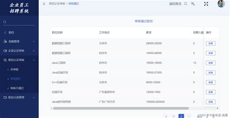 基于javaspringbootvue求职招聘系统设计与实现20有50页论文vue2实现招聘 Csdn博客