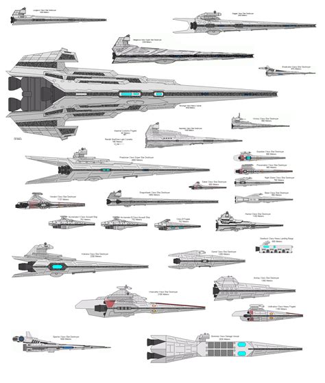 Space Ships In Comparision Image Artofit
