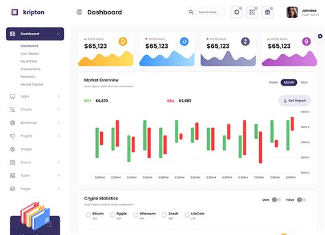 kripton crypto html react angular and laravel admin dashboard
