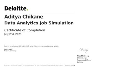 Dataanalytics Jobsimulation Professionalgrowth Learningbydoing