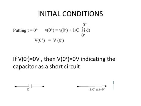 initial conditions of resistor inductor and capacitor