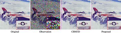 Figure 1 From Weighted Tensor Nuclear Norm Minimization For Color Image Restoration Semantic