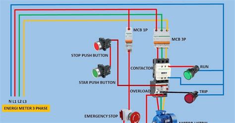 On Video Emergency Stop Button Switch Wiring Diagram Electrical And Electronics Technology Degree