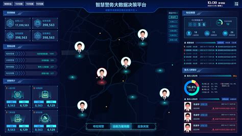 警务大数据平台陈皮小桔 站酷zcool