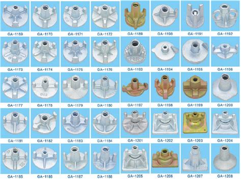 Formwork Accessories TotalContec