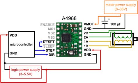 A4988 Arduino Uno Ac Power Adapters Motor Controllers Drivers And Motors Pololu Forum