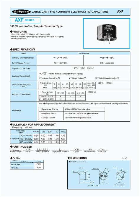 Axf 1214981 Pdf Datasheet Download Ic On Line