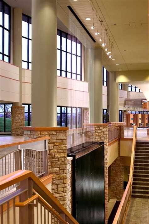 Understanding Wpf Architecture