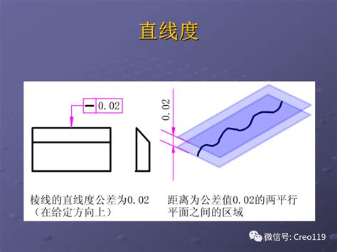 Proe 组件装配时如何调整组件之间的位置？ 知乎