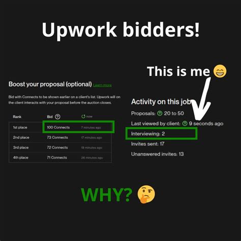 Is It Upwork Or Is It Your Mistake Edin Durak 41 Comments