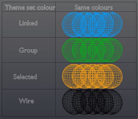 Experimental Colored Wireframe Page 9 Blender And Cg Discussions Blender Artists Community
