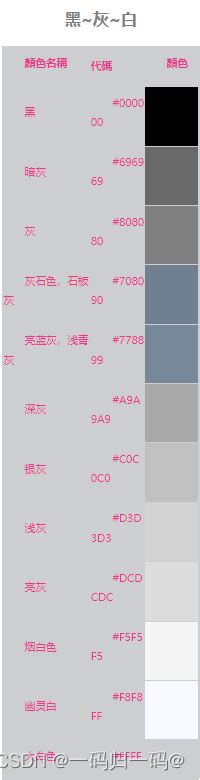 颜色十六进制代码对照表16进制颜色 Csdn博客