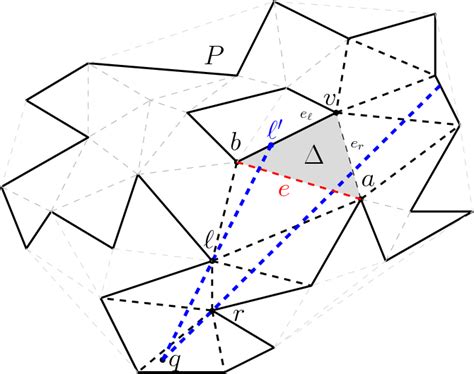 Figure 1 From Efficient Computation Of Visibility Polygons Semantic