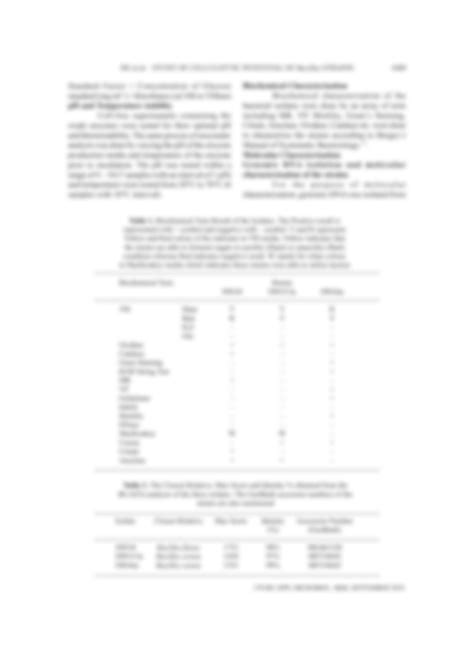 Solution An Insight Into The Celluloytic Potential Of Three Strains Of Bacillus Spp Isolated
