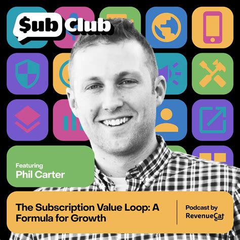 The Subscription Value Loop A Formula For Growth Phil Carter
