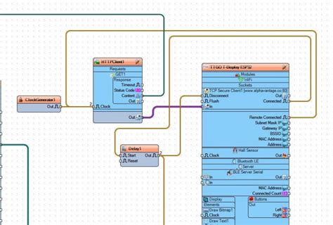 Get Stock Price Ttgo Esp