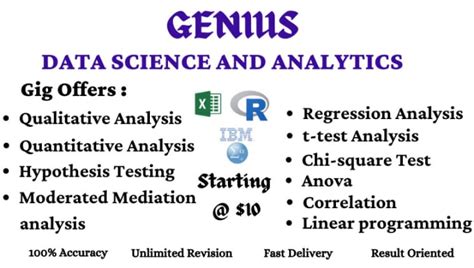 Do Statistical Data Analysis Of Survey Research Hypothesis Testing