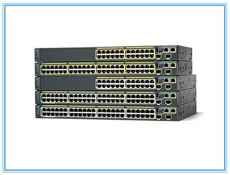 How Do I Step Through The Configuration Of The Cisco 2960 Switch How Do I Step Through The Configuration Of The Cisco 2960 Switch