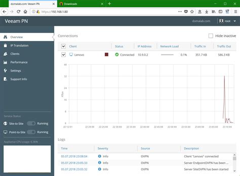 Tsm 4 Connecting To Server Wisdomvast